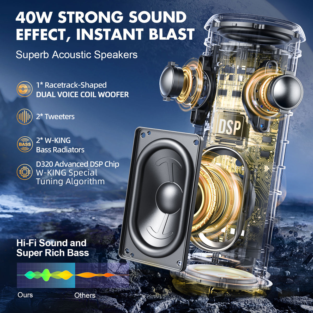 D320 - App Customize EQ Settings | IPX7 Waterproof | Sport Speaker ...